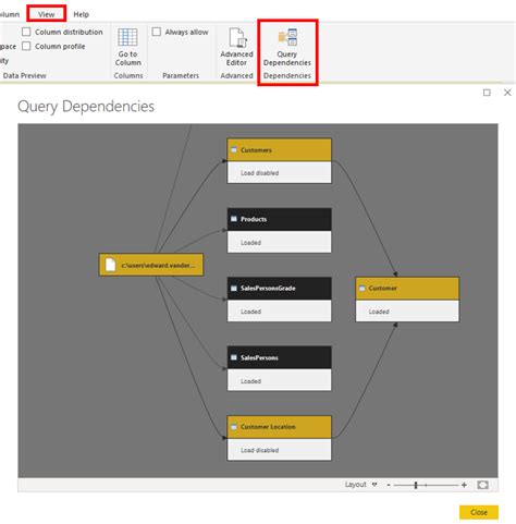 Data Preparation Part Merging And Appending Queries Data Bear