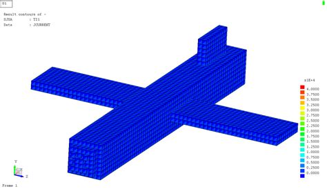 Airplane After Lightning Simulation Electro Magnetic Applications Inc