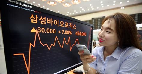 삼성바이오로직스 대규모 투자계획에 강세