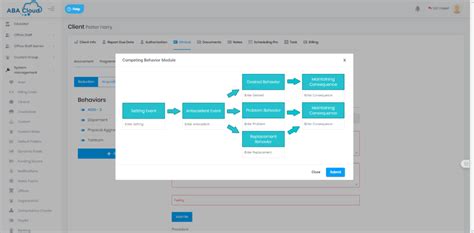 Programming My Aba Cloud