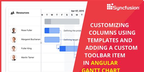 Customizing Columns Using Templates In Angular Gantt Chart Dev Community