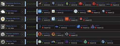 Plugin Docker Folder Plugin Support Unraid