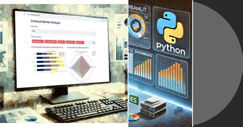 List Data Viz Curated By Sujay Ketkar Medium