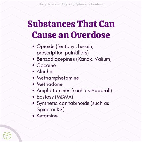 9 Symptoms Of Drug Overdose