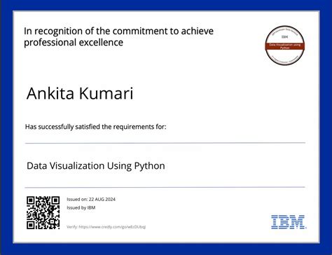 Ankita Kumari On Linkedin Datavisualization Datascience Data