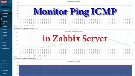 Zabbix Monitor Ping Icmp In Zabbix Simple Connectivity Monitoring Youtube