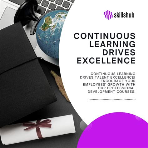 skills hub recruitment solutions on linkedin continuouslearning