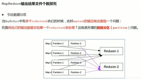mapreduce partition数据分区机制 mapreduce输出结果文件的个数探究 mapreduce map输出结果有几个文件