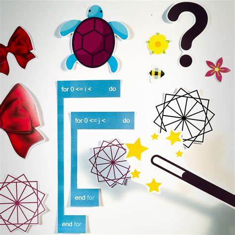 Turtle Blumen Code Your Life Turtle Blumen Code Your Life