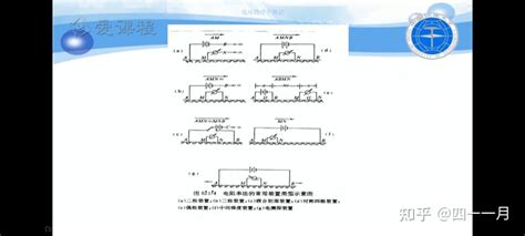电法勘探之电阻率法一 知乎