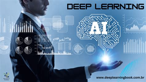 Capítulo 58 Introdução aos Autoencoders Deep Learning Book