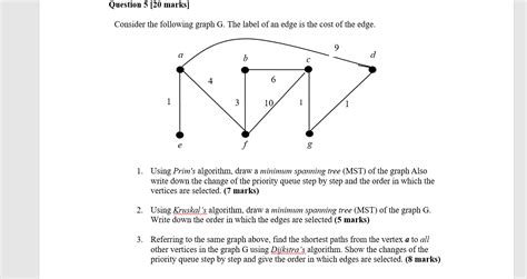 Solved Question 5 20 Marks Consider The Following Graph G