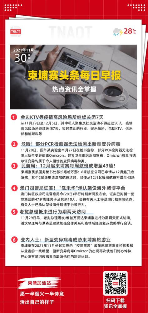 柬埔寨头条每日早报，热点资讯全掌握！ 柬埔寨头条
