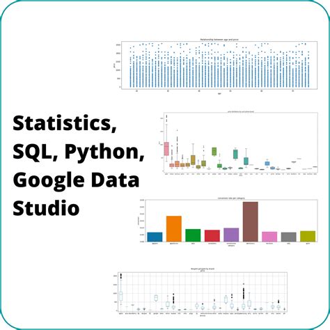 DATA ANALYSIS FULLSTACK INTENSIVE BOOTCAMP MySkill