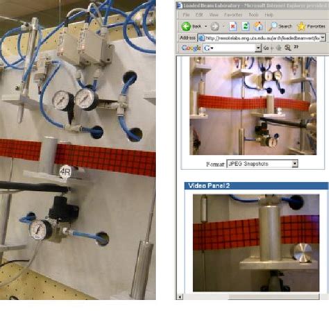 Pdf Evolving Remote Laboratory Architectures To Leverage Emerging Internet Technologies