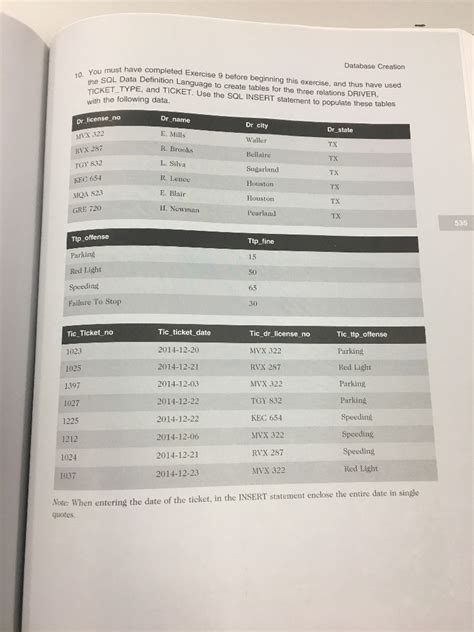 solved from book data modeling and database design 2nd