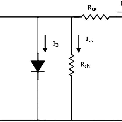 Single Diode Model Of Pv Module Download Scientific Diagram