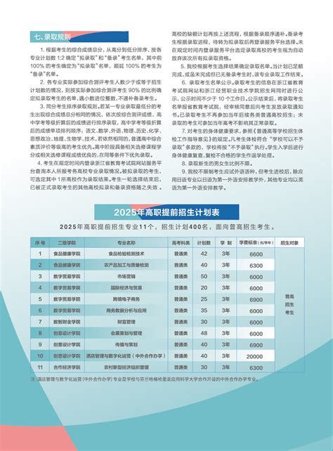 【提前招生】浙江经贸职业技术学院2025年提前招生简章