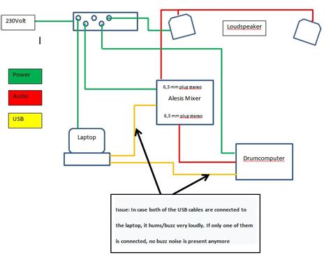 Buzz When USB Cable Is Connected Cubase Steinberg Forums