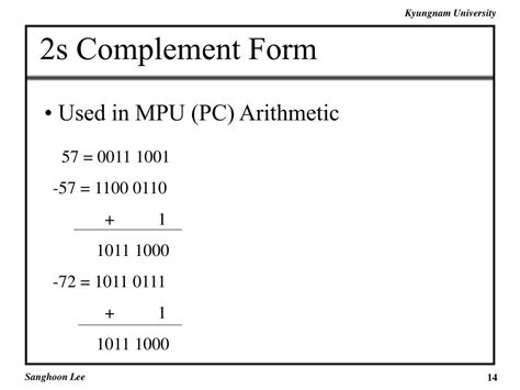 Ppt Ch 6 Digital Arithmetic And Arithmetic Circuits Powerpoint Presentation Id5977430