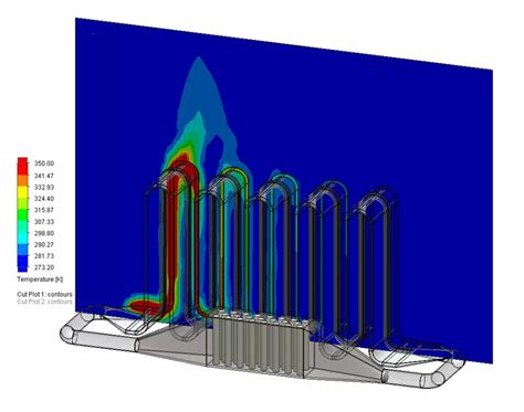solidworks flow simulation recirculating system scenario goengineer