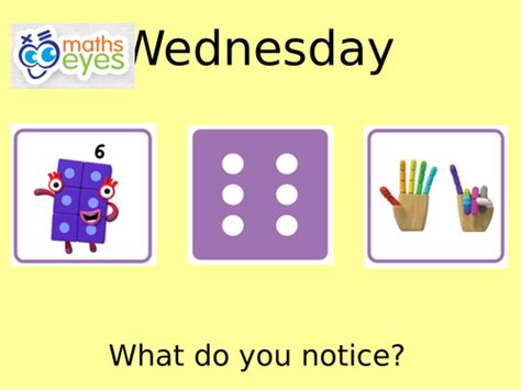 Eyfs Maths Subitising Powerpoints Teaching Resources