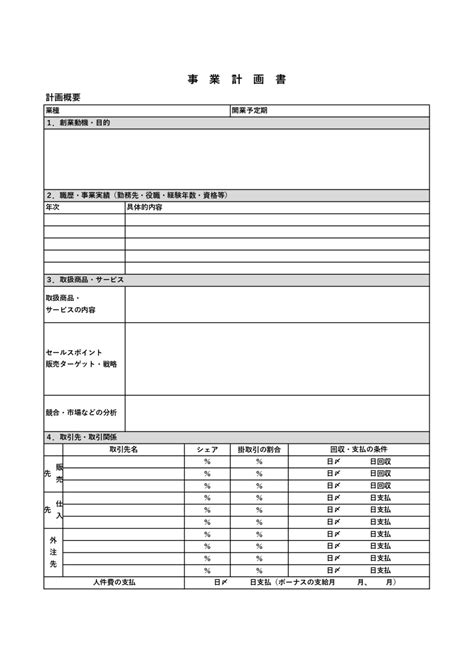 エクセルの事業計画書・創業計画書のテンプレート マネーフォワード クラウド会社設立