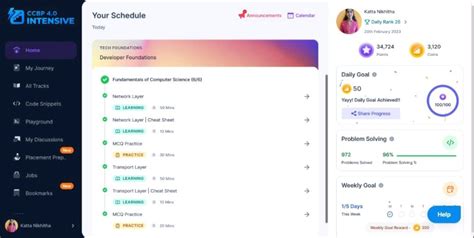 Nikhitha Katta On Linkedin Day96 100daysofcodechallenge Nxtwave