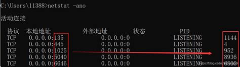 Tomcat 服务器启动与部署项目tomcat启动 Csdn博客