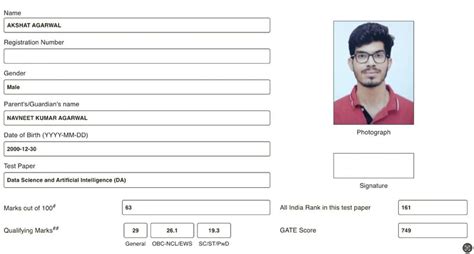 Gate2025 Datascience Artificialintelligence Akshat Agarwal 89 Comments