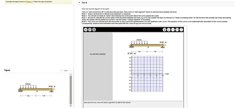 Draw The Moment Diagram For The Beam Shown In Figure 1 Part B Draw The Moment Diagram For The
