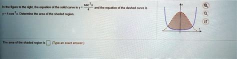 Solved In The Figure The Rght The Equation Of The Solid Curve Is Y Y 4cos X Delermine The
