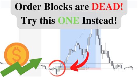 Breaker Block Vs Order Block Trading [smc] Youtube