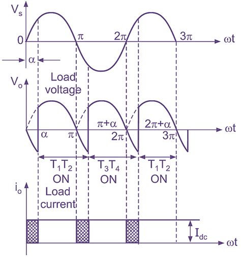electrical circuit examples of loads and voltages pdf wiring diagram
