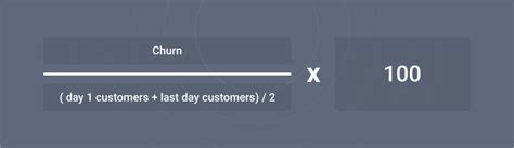 Custify SaaS Churn Calculator