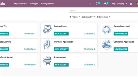 ERP Cyprus Odoo Approvals Management Odoo ERP Productivity Applications