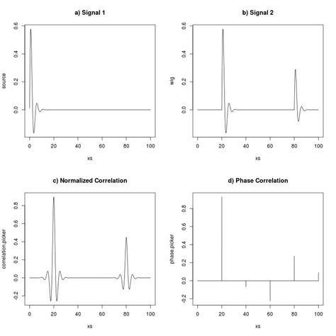 Dart How Can I Design Above Product Card In Flutter Stack Overflow