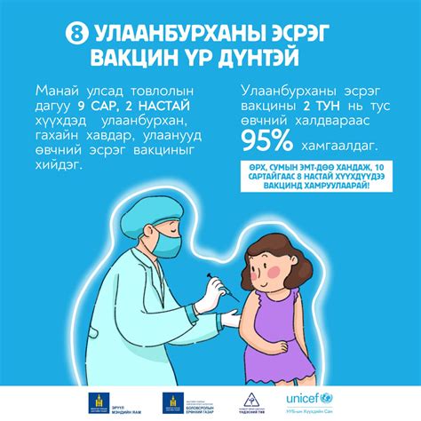 Халдварт Өвчин Халдварт Өвчин Судлалын Үндэсний Төв