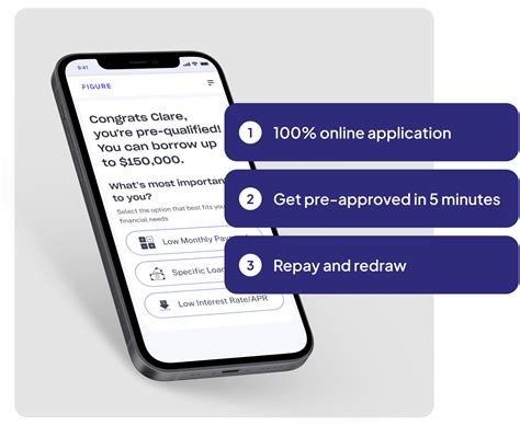 See Todays Heloc Rates