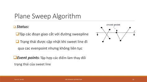 line segment intersection introduction ppt
