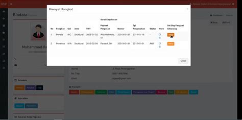 Download Source Code Sistem Informasi Pegawai Berbasis Web Php