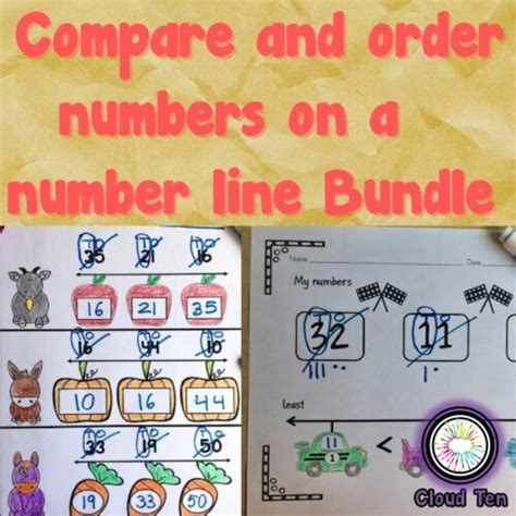 Compare And Order Numbers On A Number Line Bundle Classful