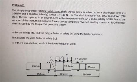 solved problem 2 the simply supported rotating solid round