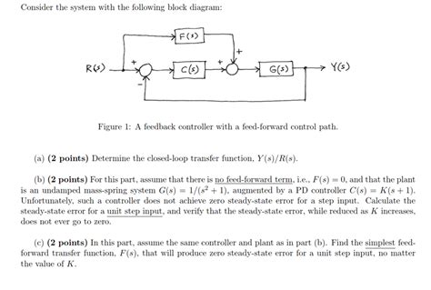 Solved Consider The System With The Following Block Diagram