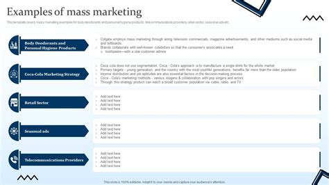 Examples Of Mass Marketing Targeting Strategies And The Marketing Mix Ppt Powerpoint Examples Of Mass Marketing Targeting Strategies And The Marketing Mix Ppt Powerpoint