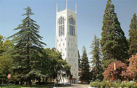 University Of The Pacific Acceptance Rate Sat Act Scores Gpa