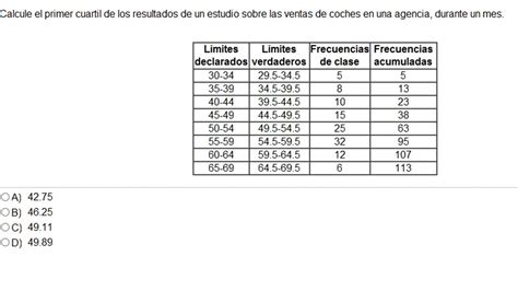 Como Sacar El Cuartil Biru