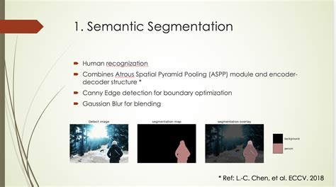 Github Xzycr7region Based Style Transfer Webapp Coms4731 Final Project Background Style