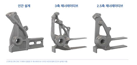 제너레이티브 디자인 제조 산업의 미래 가능성을 재정립하다 Pdf E Book 자료 포함 Autodesk Community