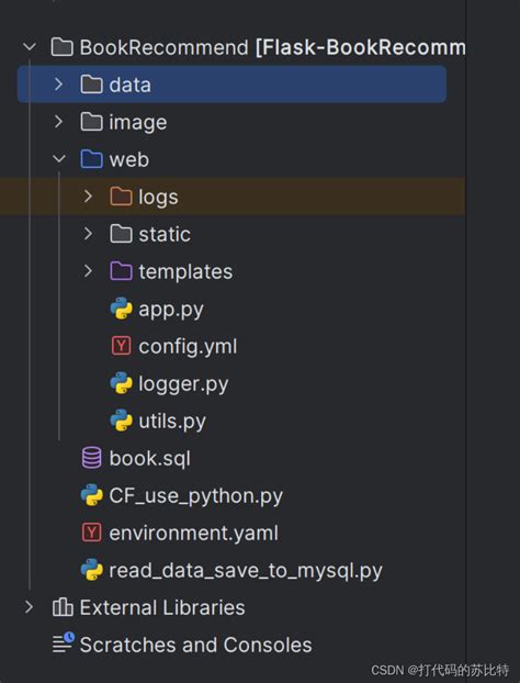 基于协同过滤算法的图书推荐系统基于协同过滤的图书推荐系统 Csdn博客